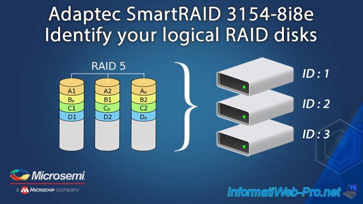 Identify Your Logical Raid Disks Created On An Adaptec Smartraid Controller Using Their Unique