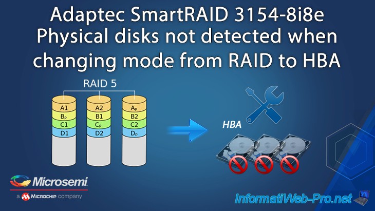 Physical Disks Not Detected By The Adaptec Smartraid 3154 8i8e