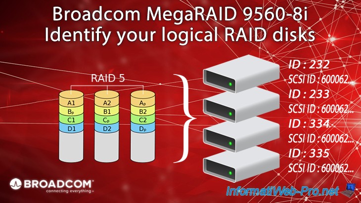 Identify Your Logical Raid Disks Created On An Broadcom Megaraid 9560 8i Controller Using Their