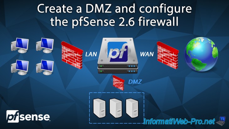 Create A Dmz And Configure The Pfsense 26 Firewall Firewall Tutorials Informatiweb Pro