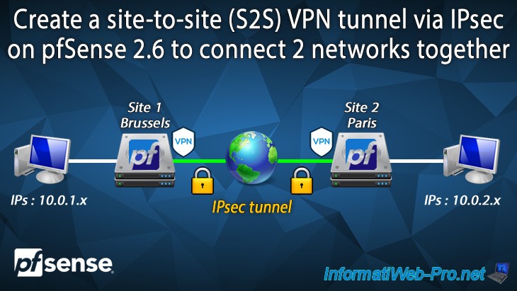 Create a site-to-site (S2S) VPN tunnel via IPsec on pfSense 2.6 to connect 2 networks together ...