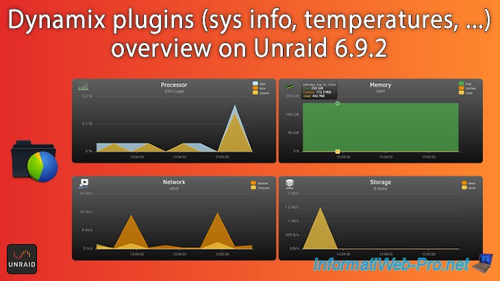 Dynamix plugins (sys info, temperatures, ...) overview on Unraid 6.9.2 ...