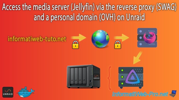 Access the media server (Jellyfin) via the reverse proxy (SWAG) and a ...