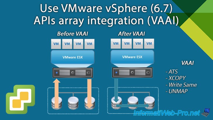 Use Vmware Vsphere 67 Apis Array Integration Vaai Vmware