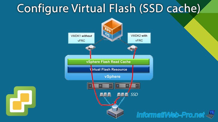 Configure Virtual Flash to benefit from an SSD cache for the host or VMs on VMware vSphere 6.7 ...