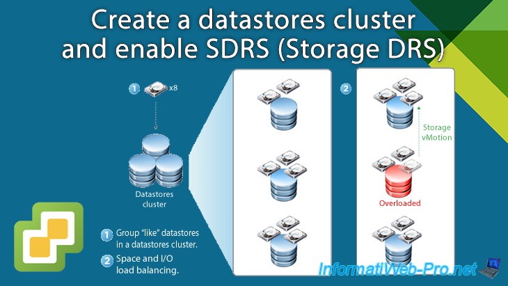 Create a datastores cluster and enable SDRS (Storage DRS) on VMware vSphere 6.7 - VMware ...