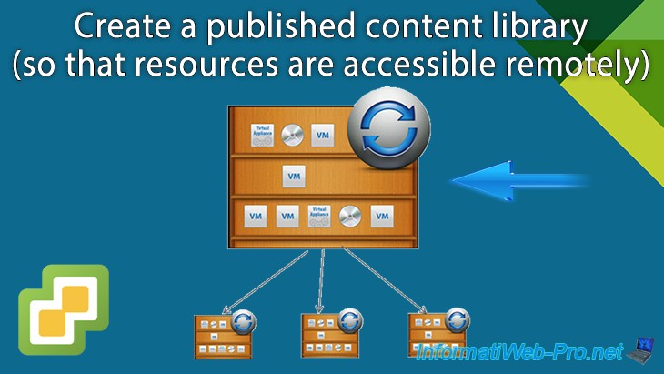 Create a published content library (so that resources are accessible remotely) on VMware vSphere ...