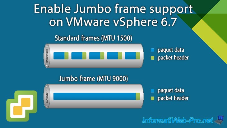 Enable Jumbo frame support on VMware vSphere 6.7 - VMware - Tutorials - InformatiWeb Pro