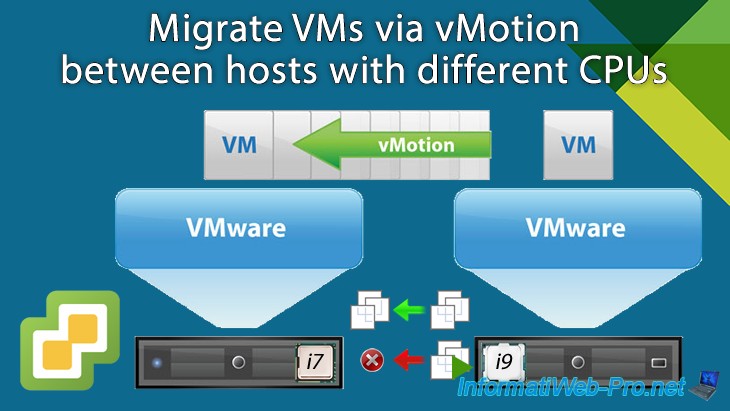 Migrate Vms Via Vmotion Between Hosts With Different Cpus On Vmware