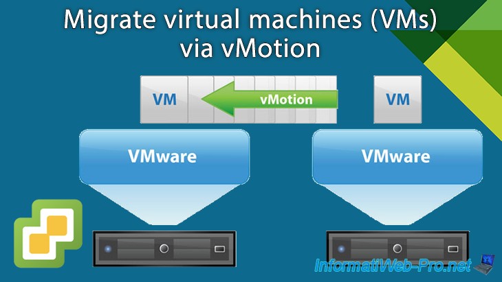 Migrate Virtual Machines Vms Via Vmotion On Vmware Vsphere 67 Vmware Tutorials