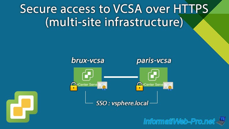 Secure access to VMware vCenter Server (VCSA) over HTTPS (in a multi-site infrastructure) on ...