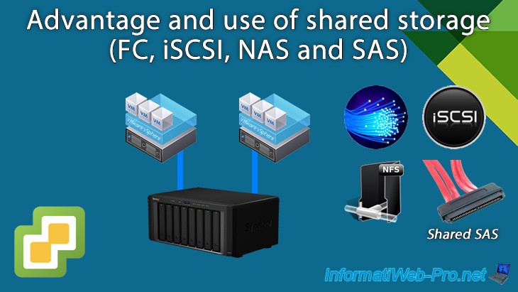 Advantage and use of shared storage (FC, iSCSI, NAS and SAS) on VMware vSphere 6.7 - VMware ...