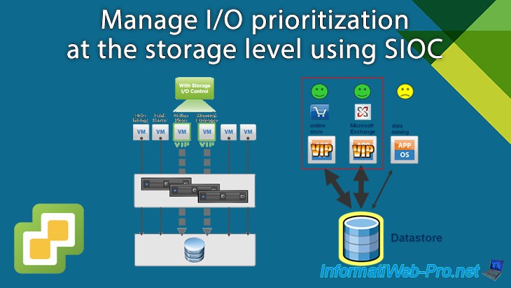 Manage Io Prioritization At The Storage Level Using Sioc On Vmware