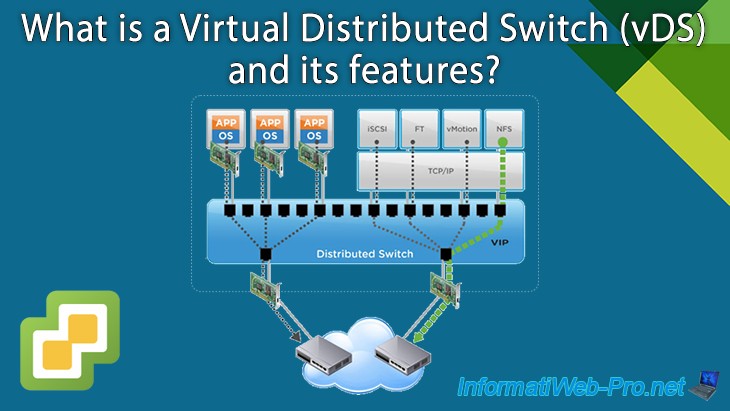 What is a Virtual Distributed Switch (vDS) and its features? - VMware ...