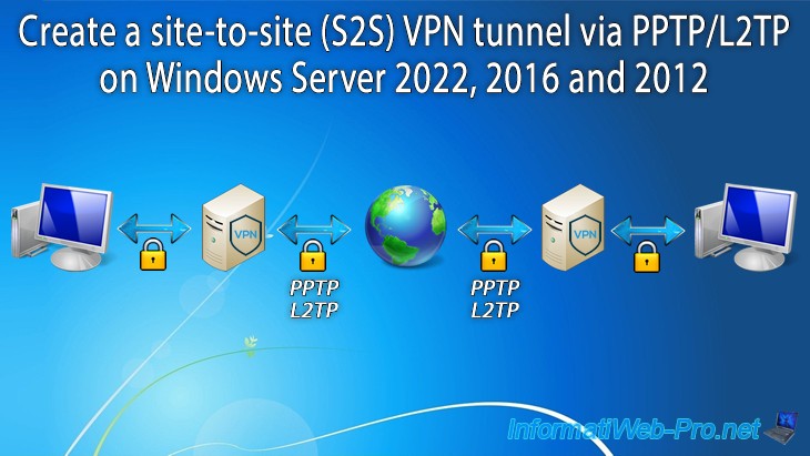 Create a site-to-site (S2S) VPN tunnel via PPTP/L2TP on Windows Server ...